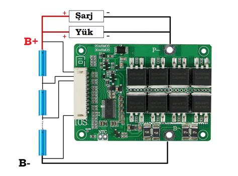 Identifying Bms Card Problems Zippil