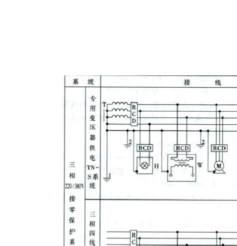 漏电保护器使用接线方法示意图 文档下载