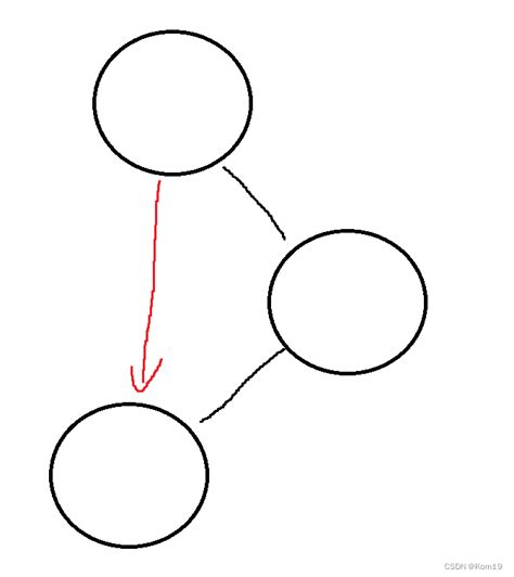 【数据结构】简单实现一个二叉搜索树的基本功能（查找插入删除）数据结构的取值查找插入删除 Csdn博客