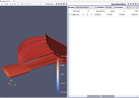 Problem In Post Processing Paraview Project Support Simscale Cae