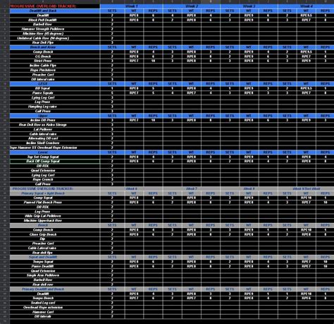Program Check Rpowerbuilding