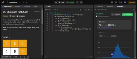 Day11 Monthofdpseries Dynamicprogramming Monthofdpseries Dpseries Tabulation Learning