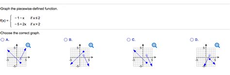 Solved Graph The Piecewise Defined Function F X 1 X Chegg