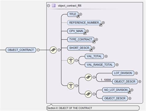 F06 Mapping Revise And Replace All References To Agreeto