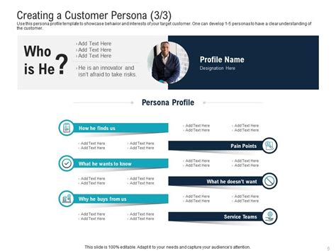 Ideas To Improve Customer Experience Powerpoint Presentation Slides Presentation Graphics