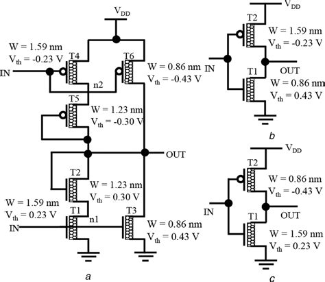 GNRFETbased A STI B PTI C NTI Download Scientific Diagram