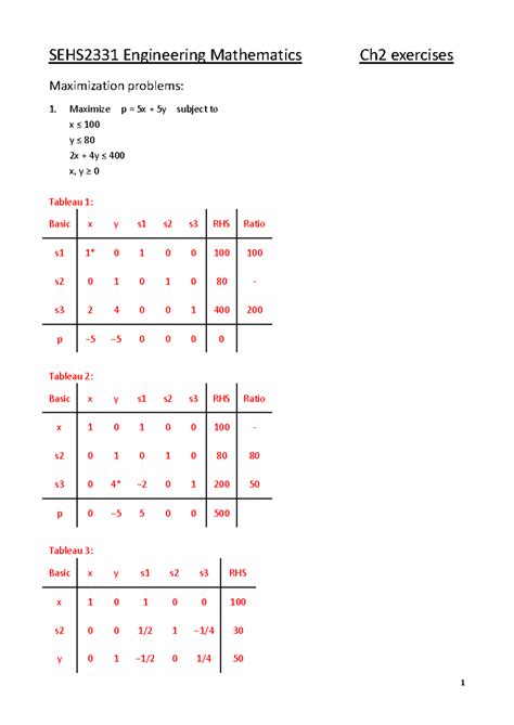 Ch2 Exercises Solution Version 2 Sehs2331 Engineering Mathematics Ch2 Exercises Maximization