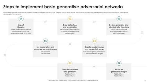 top 10 generative adversarial networks powerpoint presentation