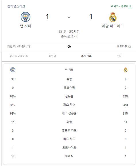 맨시티 Vs 레알 세부스텟 유머움짤이슈 에펨코리아