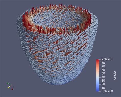 Lv Geometry — Ldrb 01 Documentation