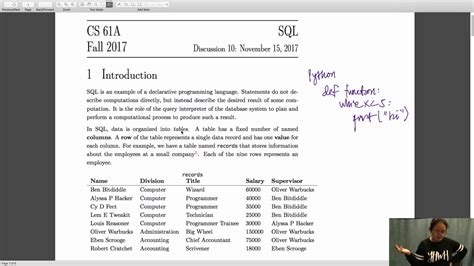 CS A Discussion Part YouTube
