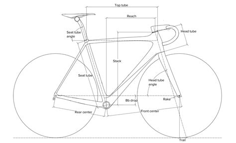 Bicycle Geometry Diagram