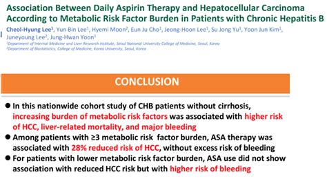 Association Between Daily Aspirin Therapy And Hepatocellular Carcinoma
