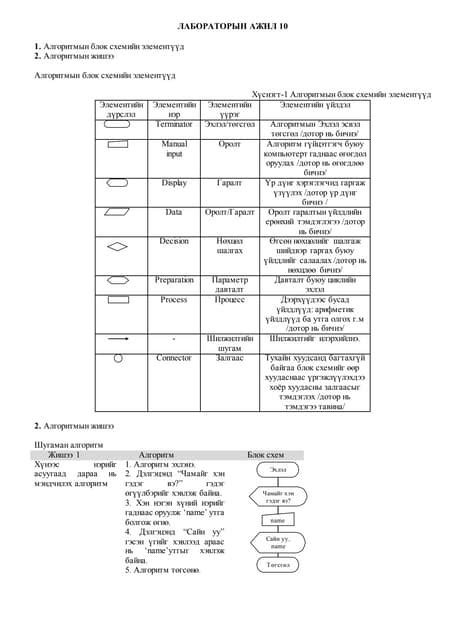 Lab10 2 It101 Pdf Free Download
