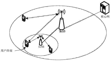 A Main Base Station User Terminal And Communication System Eureka Patsnap