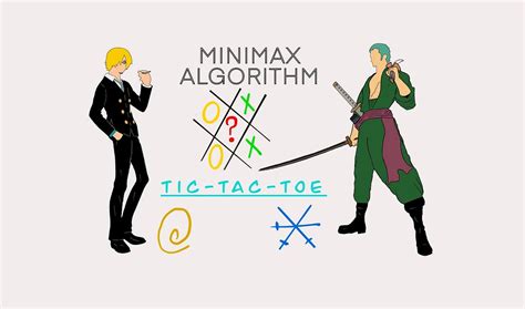 Minimax Algorithm Explanation Using Tic Tac Toe Game By Prateek