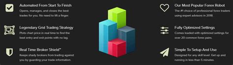 Odin Forex Robot Review 2021 Video Forex Robot Nation