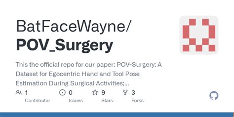 GitHub BatFaceWayne POV Surgery This The Official Repo For Our Paper POV Surgery A Dataset