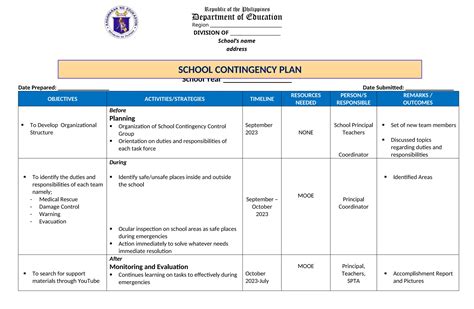 Sample Action Plan In School Contingency Plandocx
