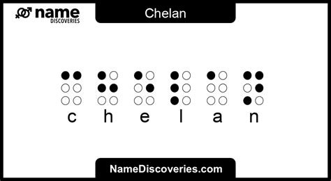 Chelan Name Meaning And Origin