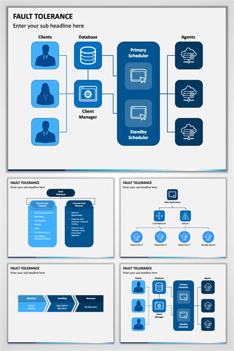 Fault Tolerance PowerPoint And Google Slides Template