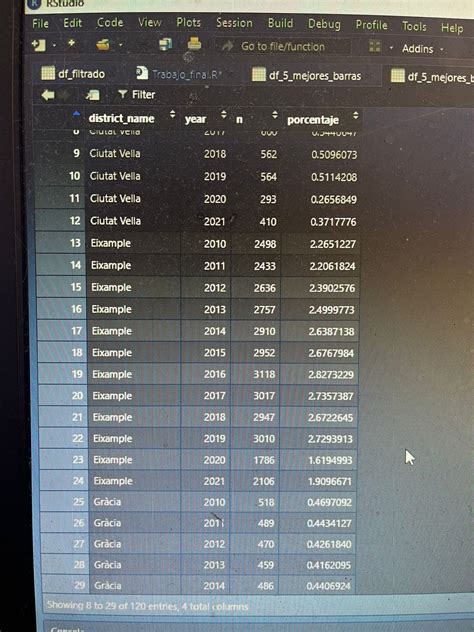 Help In Filtering Data In Table Rrstudio
