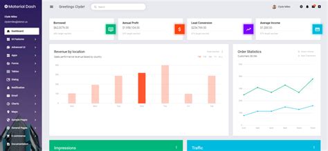 Top 10 Material UI React Design Admin Templates