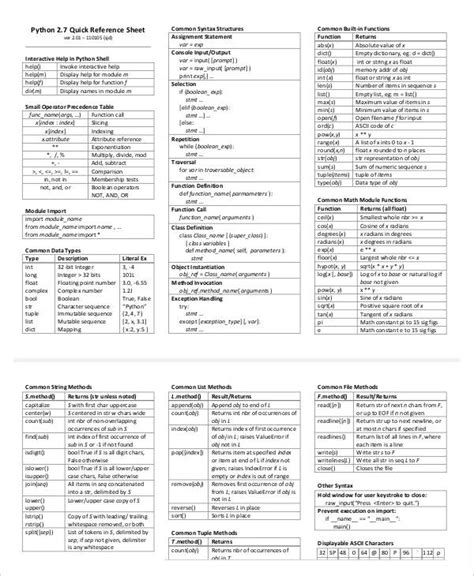 Squarespace Template Id Reference Table