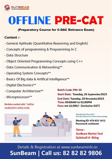 Sunbeam Institute Of Information Technology Pune Karad On Linkedin Precat Sunbeam Pm