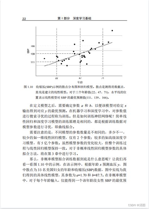 【概率深度学习简介】深度概率学习 Csdn博客