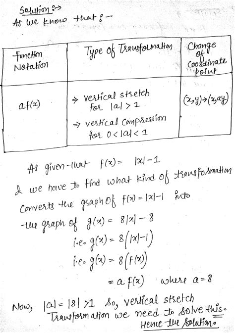 Solved What Kind Of Transformation Converts The Graph Of Fxx 1 Into Course Hero