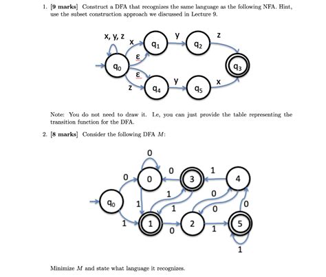 Solved Marks Construct A DFA That Recognizes The Same Chegg Com
