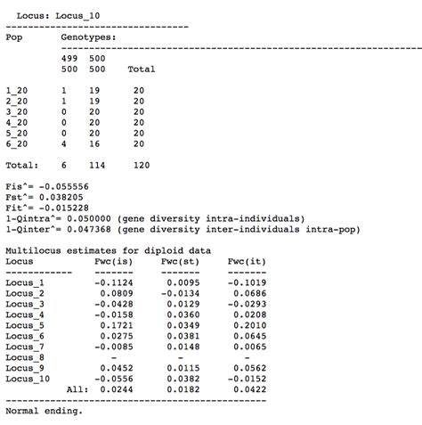 Given The Genepop Values Given Please Calculate The