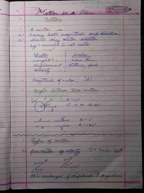 Motion In A Plane Pdf