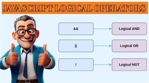 Logical Operators In Javascript Tutorial For Beginners Youtube