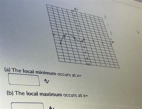 Answered 1 1 1 1 A The Local Minimum Occurs At X A 40 B The Local