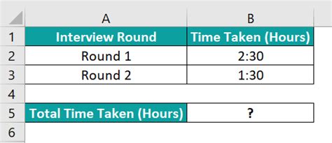 Add Time In Excel Examples Shortcut Formula How To Guide