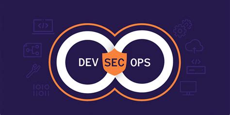 Mohamad Tadbiri On Linkedin Securing Devops A Guide To Devsecops Principles Practices And Tools