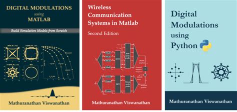 Error Vector Magnitude Evm And Its Applications Gaussianwaves