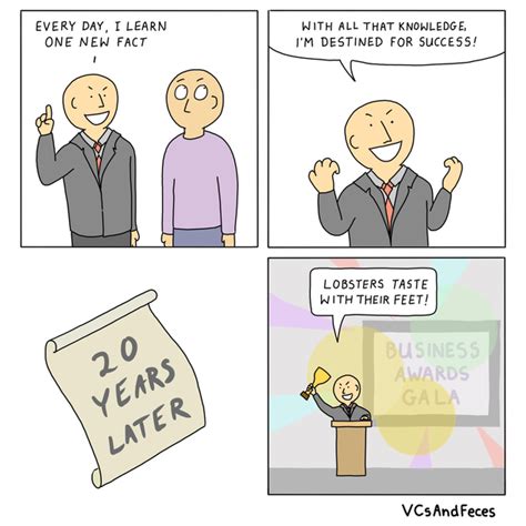 Daily Fact Meme Guy