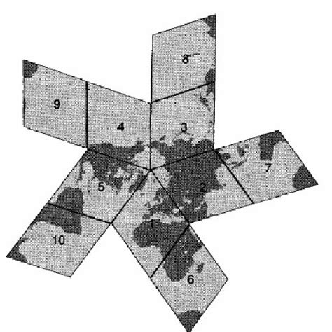 Logical Data Layout Of The Icosahedral Hexagonal Grid Of Gme