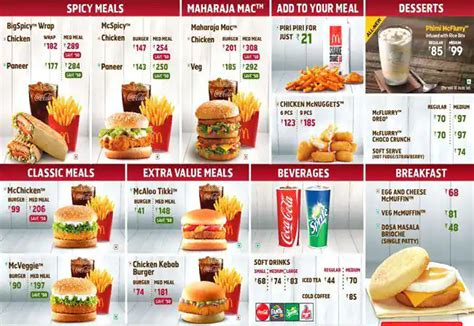 Menu Of Mcdonalds Mangal City Mall Vijay Nagar Indore