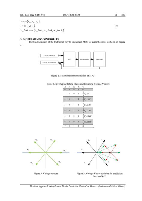 Modular Approach To Implement Model Predictive Control On Three Phase