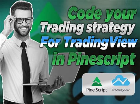 Coding Conversion For Metatradertradingviewninjatrader Indicator