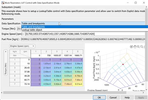 Visualize And Plot N Dimensional Data Using Mask Lookup Table Control