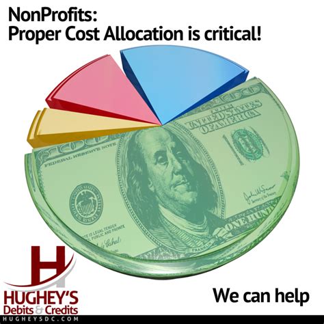 3 Things Nonprofits Must Know About Cost Allocation For State Approval