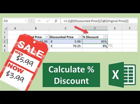 How To Calculate Percentage Discount On Excel A Step By Step Guide