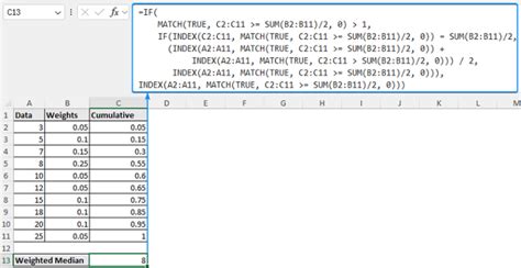 How To Calculate Weighted Median In Excel With Special Cases Excel