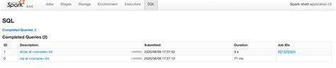 Analyze Your Spark Application Using Explain Ibm Developer