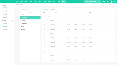 电商sass平台 商城运营后台原型 仓储管理 订单管理 店铺运营 采购管理 数据分析 交易分析 留存分析 客户管理 用户运营 围栏管理 商品